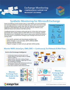 Exchange Monitoring | Exoprise