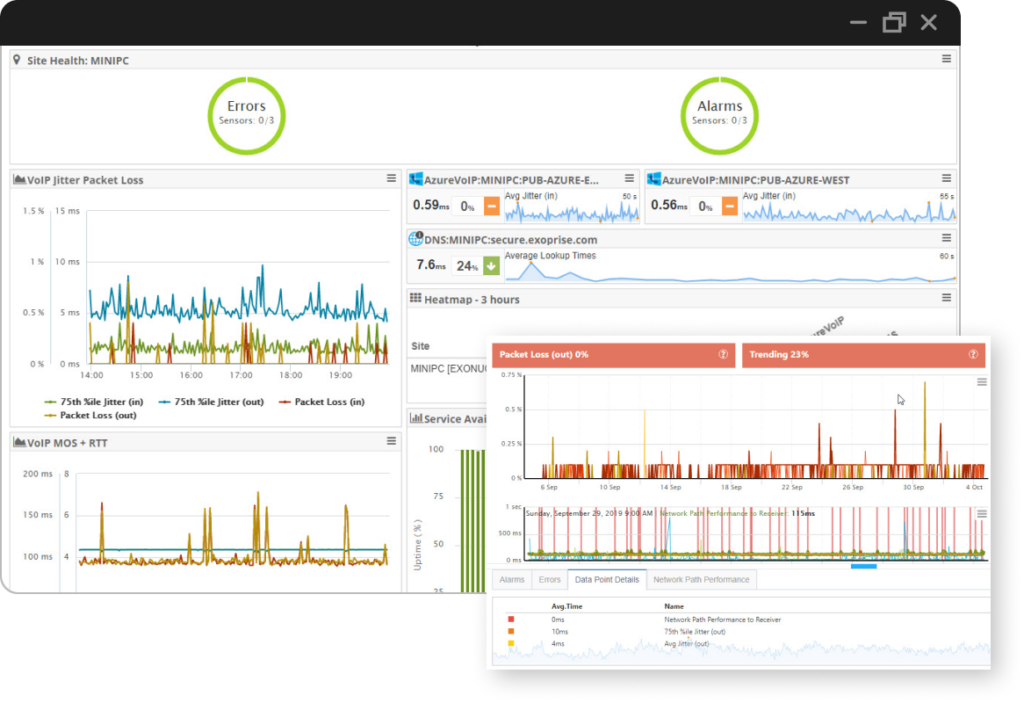 Test and Monitor VoIP, UCaaS | Exoprise