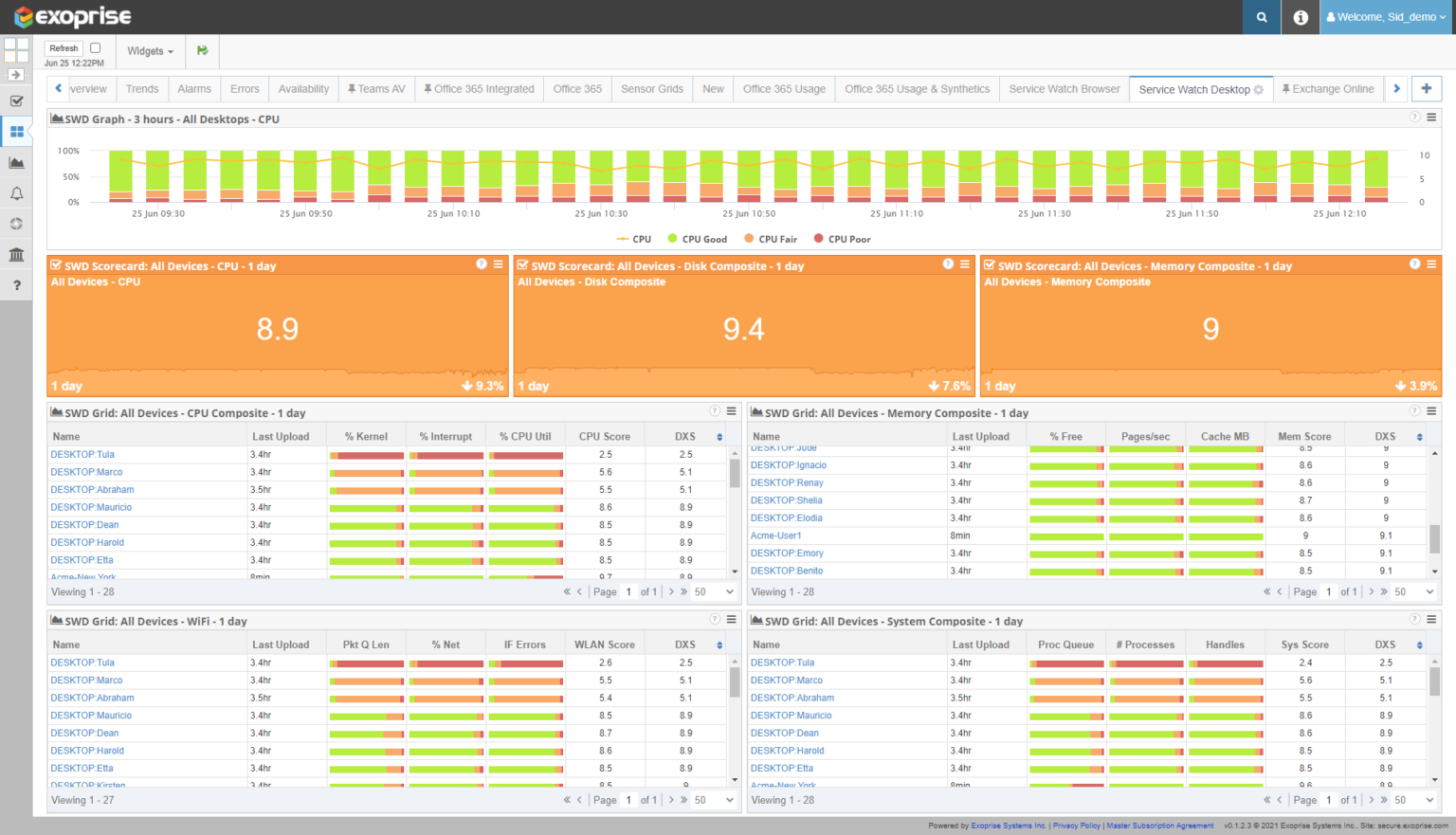 Optimize Device Refresh with Digital Experience Monitoring | Exoprise