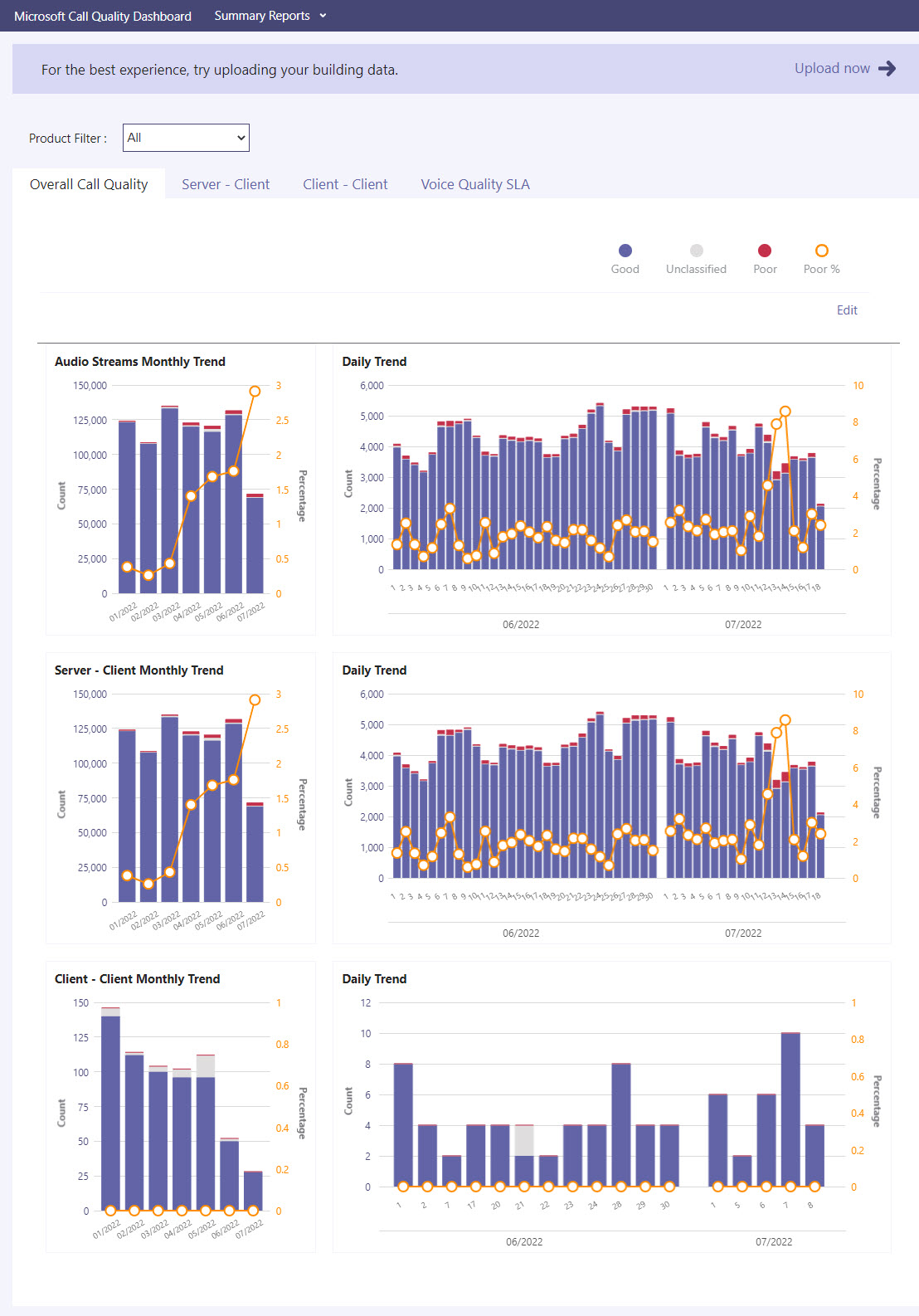 How to Choose a Microsoft Teams Monitoring Solution | TeamRelated