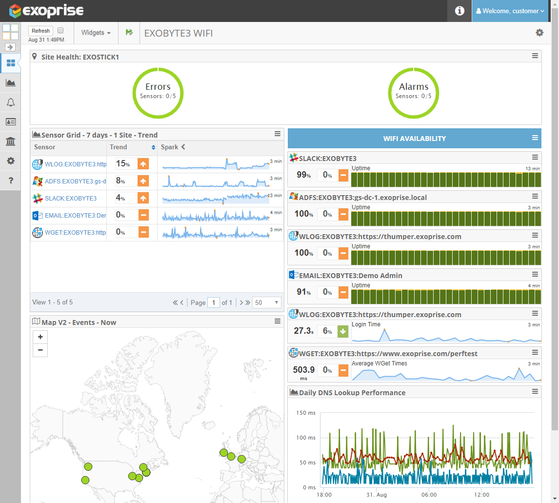 CloudReady and Mini PCs - The Perfect Combination | Exoprise