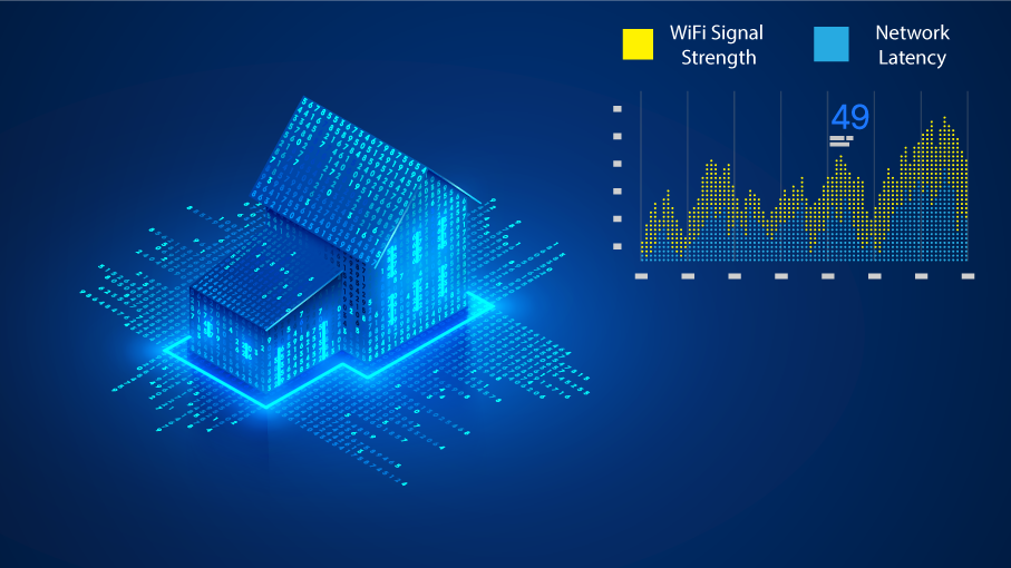 Microsoft 365 Monitoring for CIOs: Challenges and Solutions | Exoprise