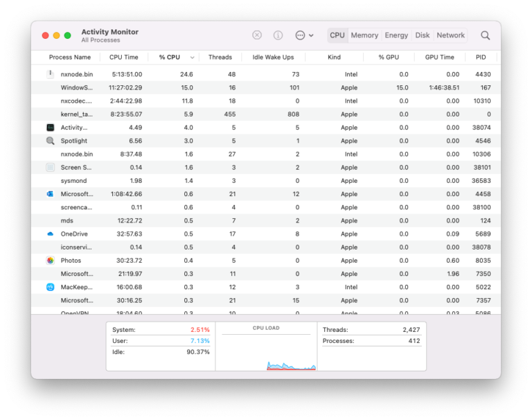 Monitoring Teams & Zoom on macOS Devices | Exoprise