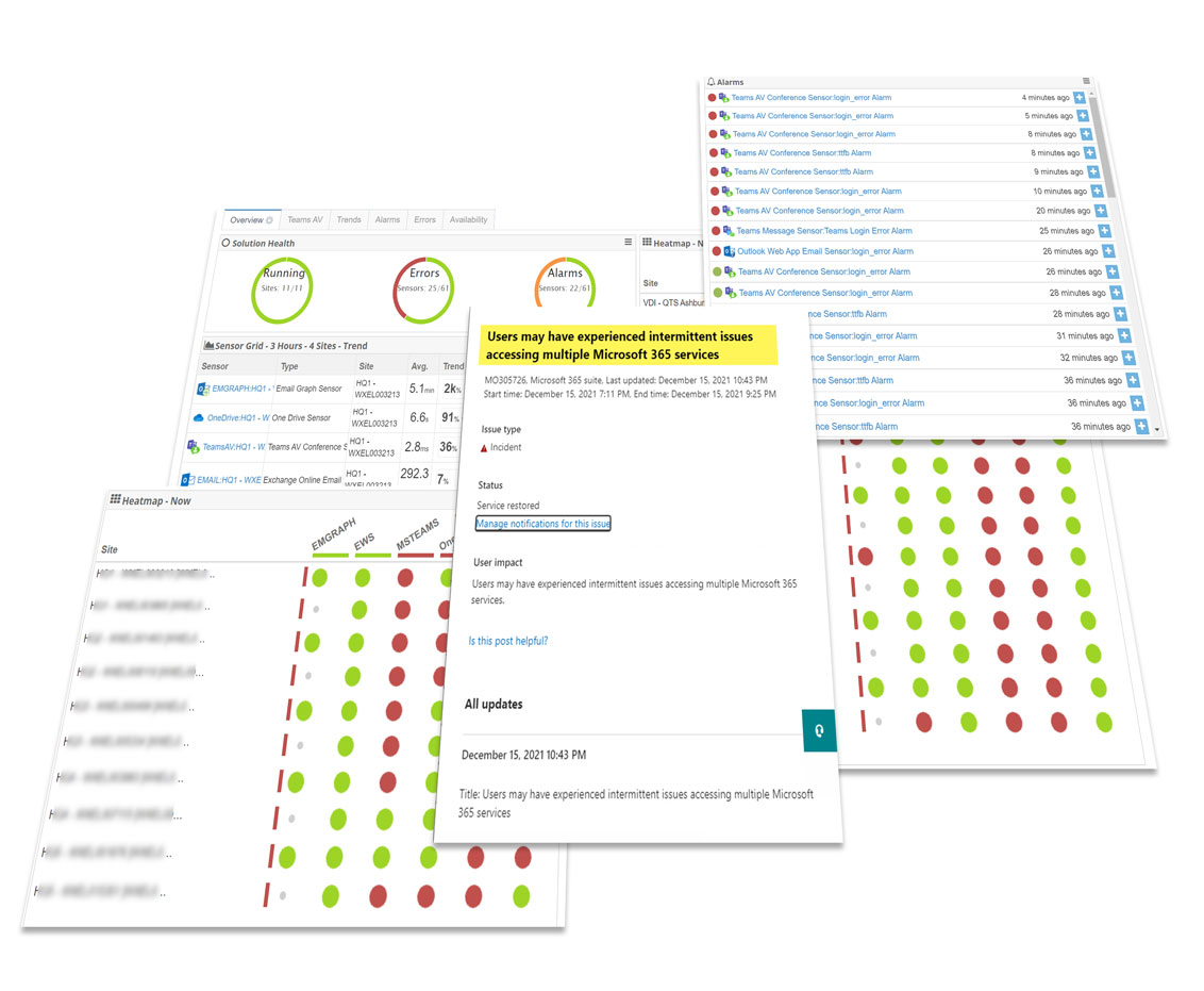 Global Azure AD Outage Affecting Microsoft 365 Services December 15 ...