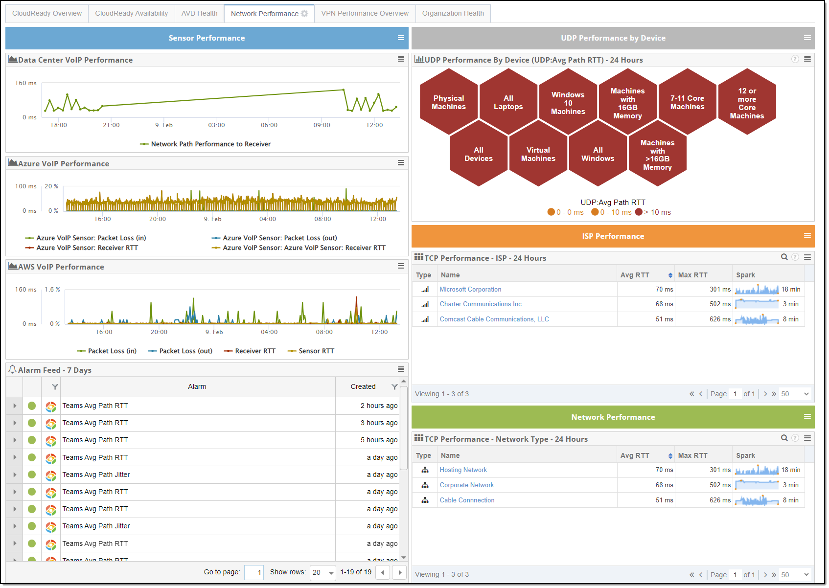 Maximizing ROI with Synthetic and Real-User Monitoring | Exoprise
