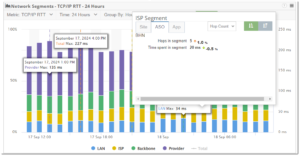 Understanding Network Traffic Flow and Segment Analysis | Exoprise
