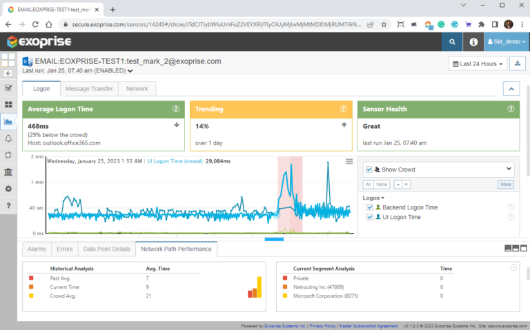 Microsoft Outage on 25th Jan 2023 MO502273 | Exoprise