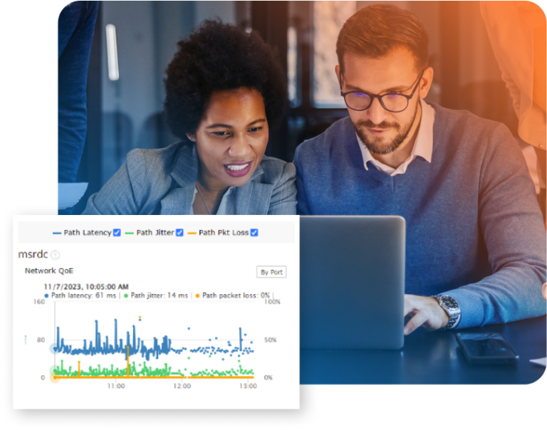 Azure Virtual Desktop Testing and Monitoring | Exoprise