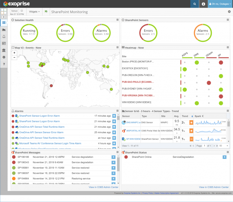 Repeated Office 365 Outages, November 2019 | Exoprise