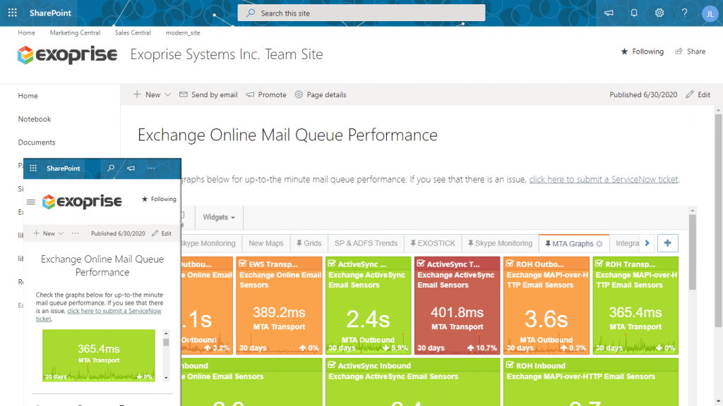 Updated SharePoint, OneDrive Monitoring | Exoprise