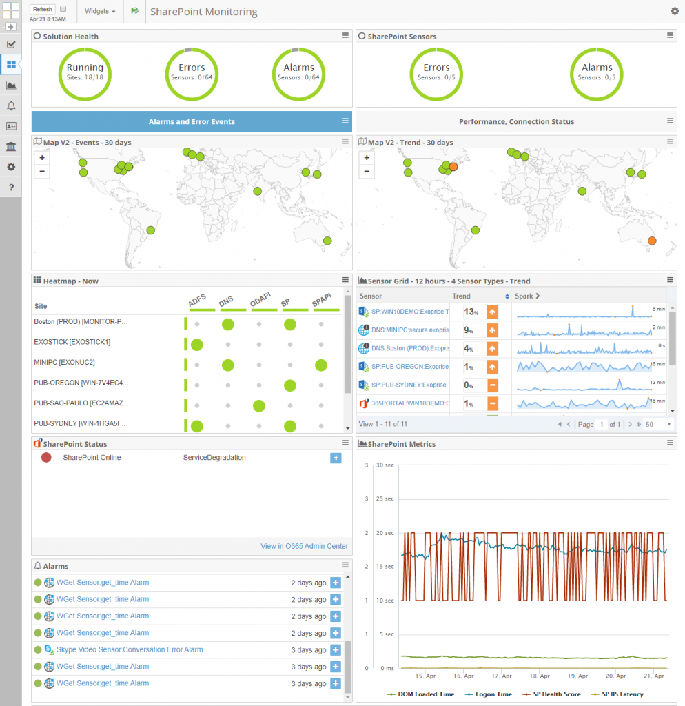 Microsoft Office 365 Monitoring | Exoprise