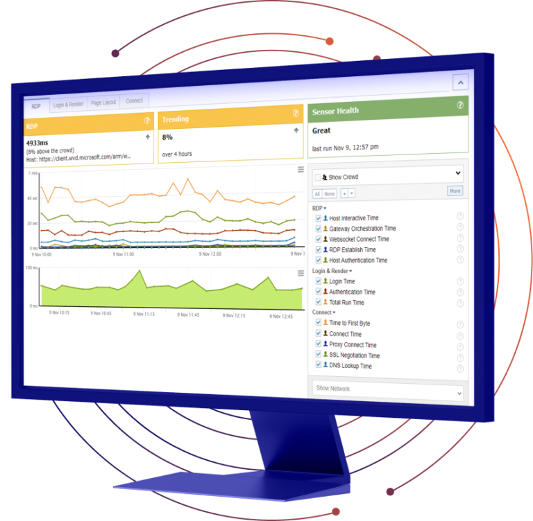 Azure Virtual Desktop Testing and Monitoring | Exoprise