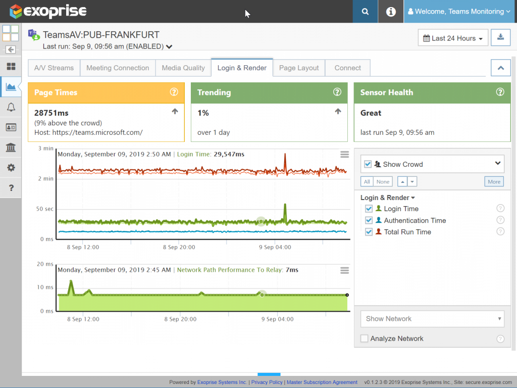 It's Here! Monitor Microsoft Teams Audio Video Conferencing | Exoprise