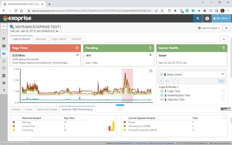 Microsoft Outage on 25th Jan 2023 MO502273 | Exoprise