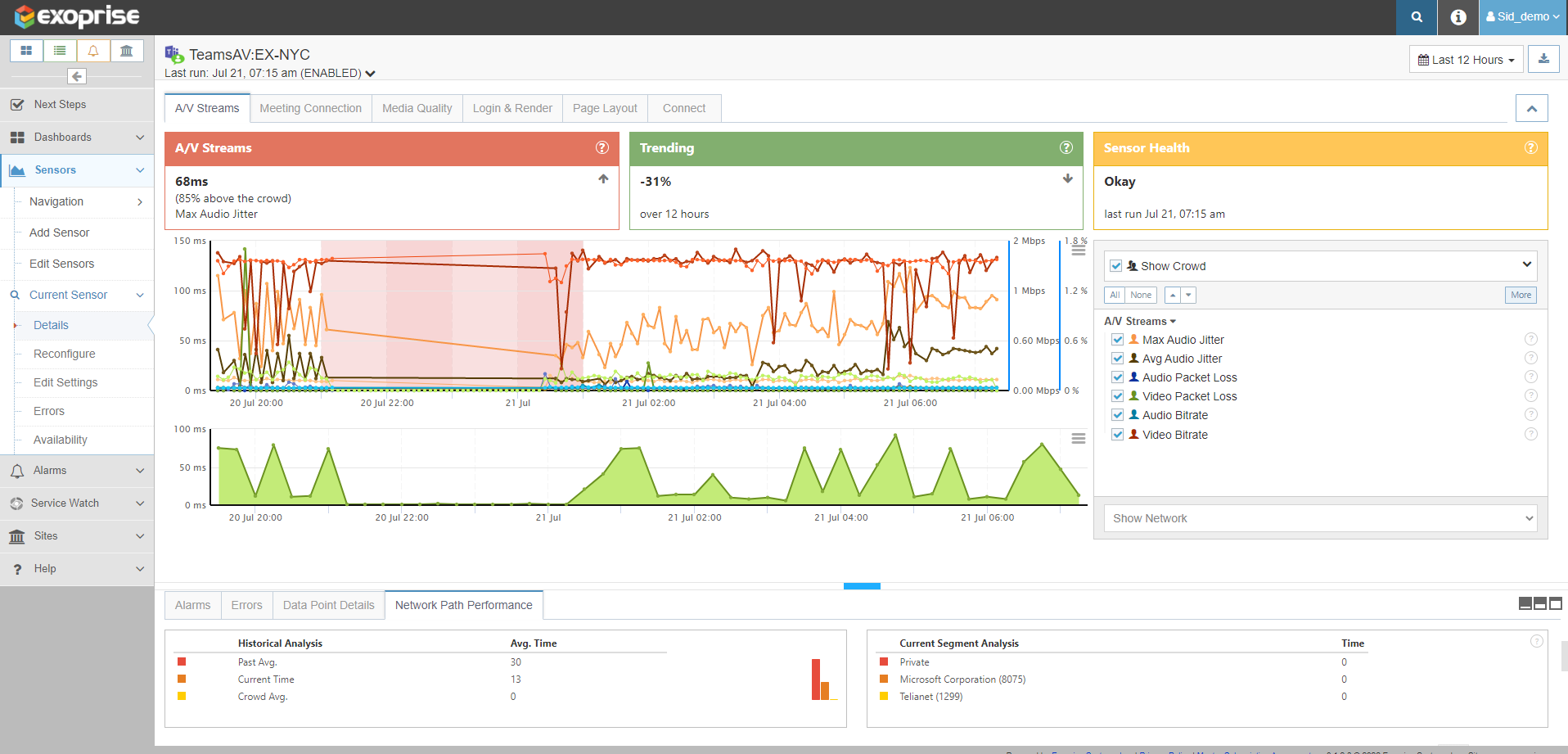 Microsoft Teams Down, July 20th, 2022 | Exoprise